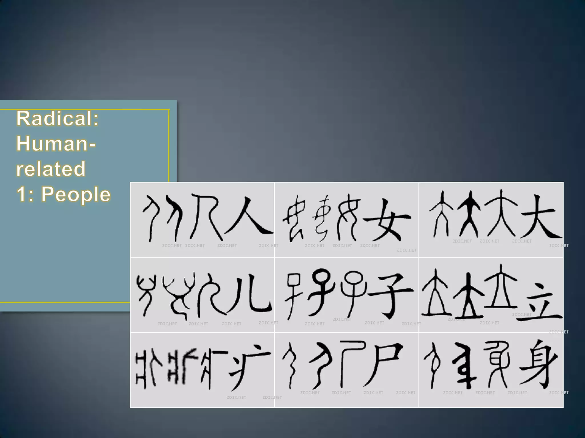02 造字基本概念 (basics about the creation of chinese characters) | PPTX ...