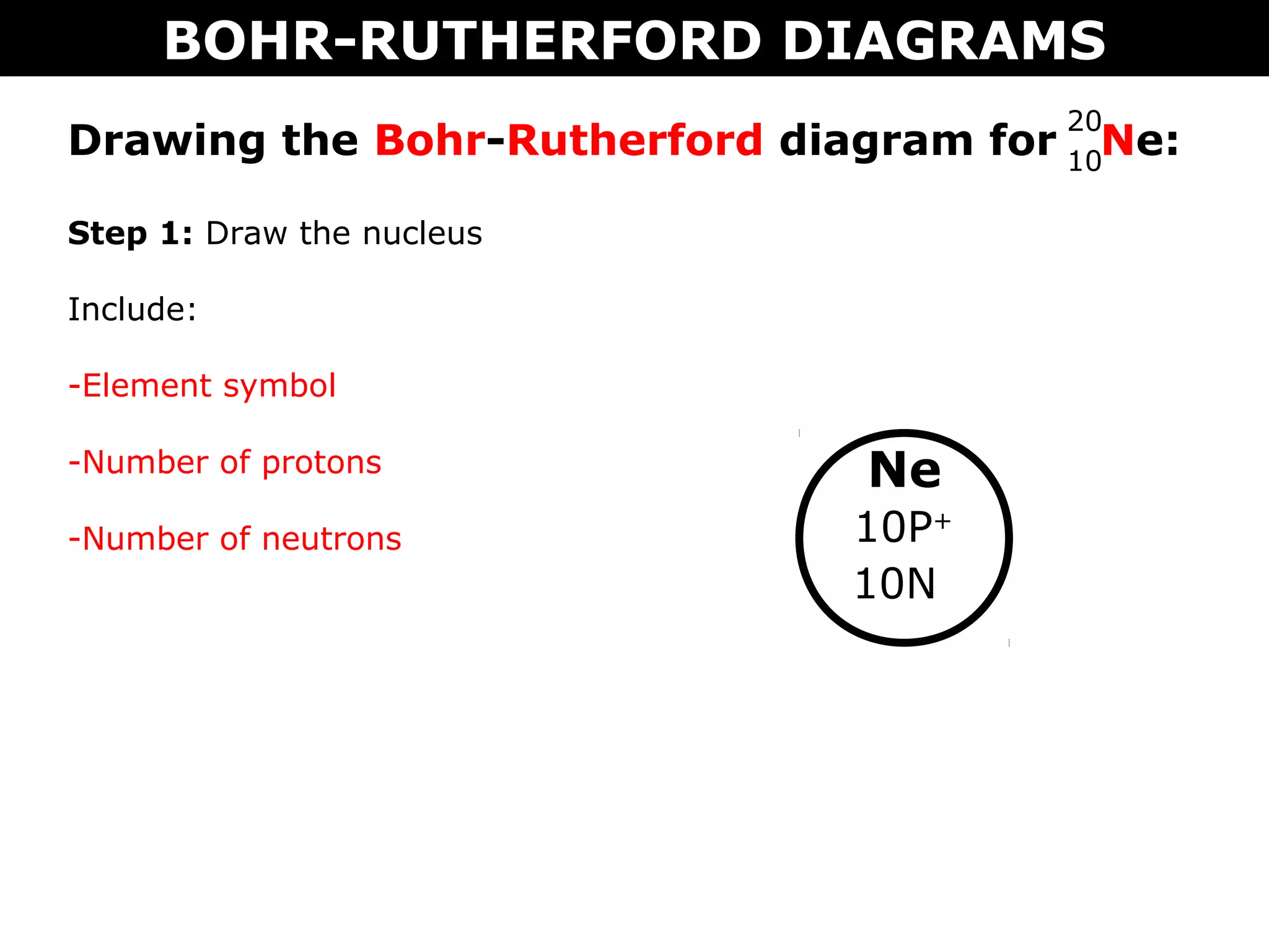 02 a bohr rutherford diagrams and lewis dot diagrams | PPT