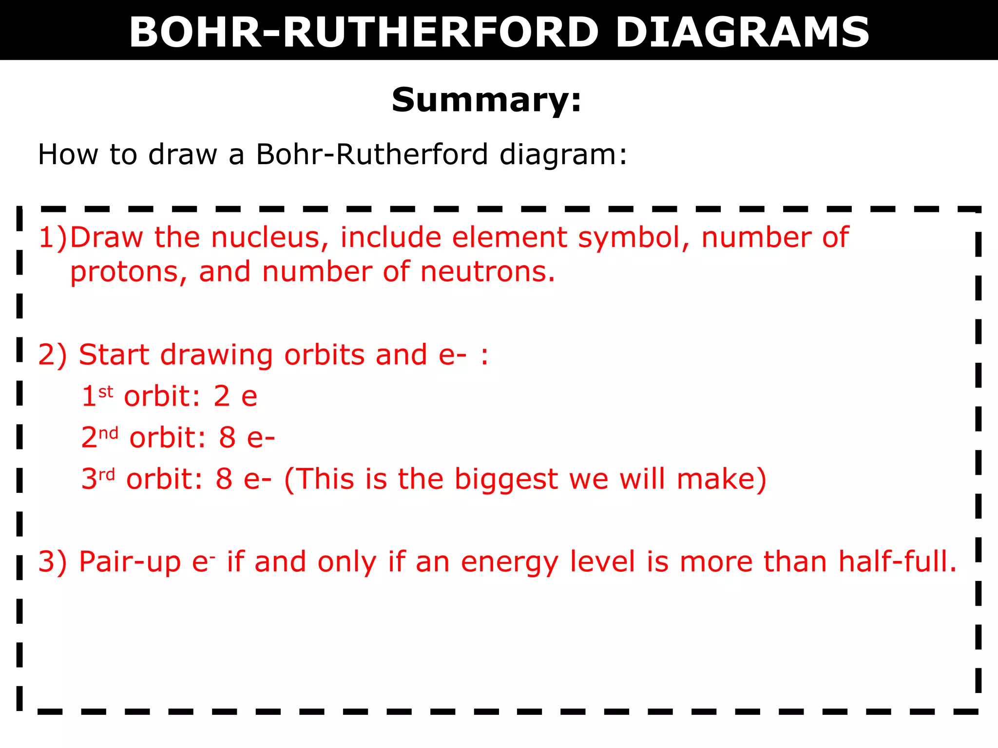 02 a bohr rutherford diagrams and lewis dot diagrams | PPT