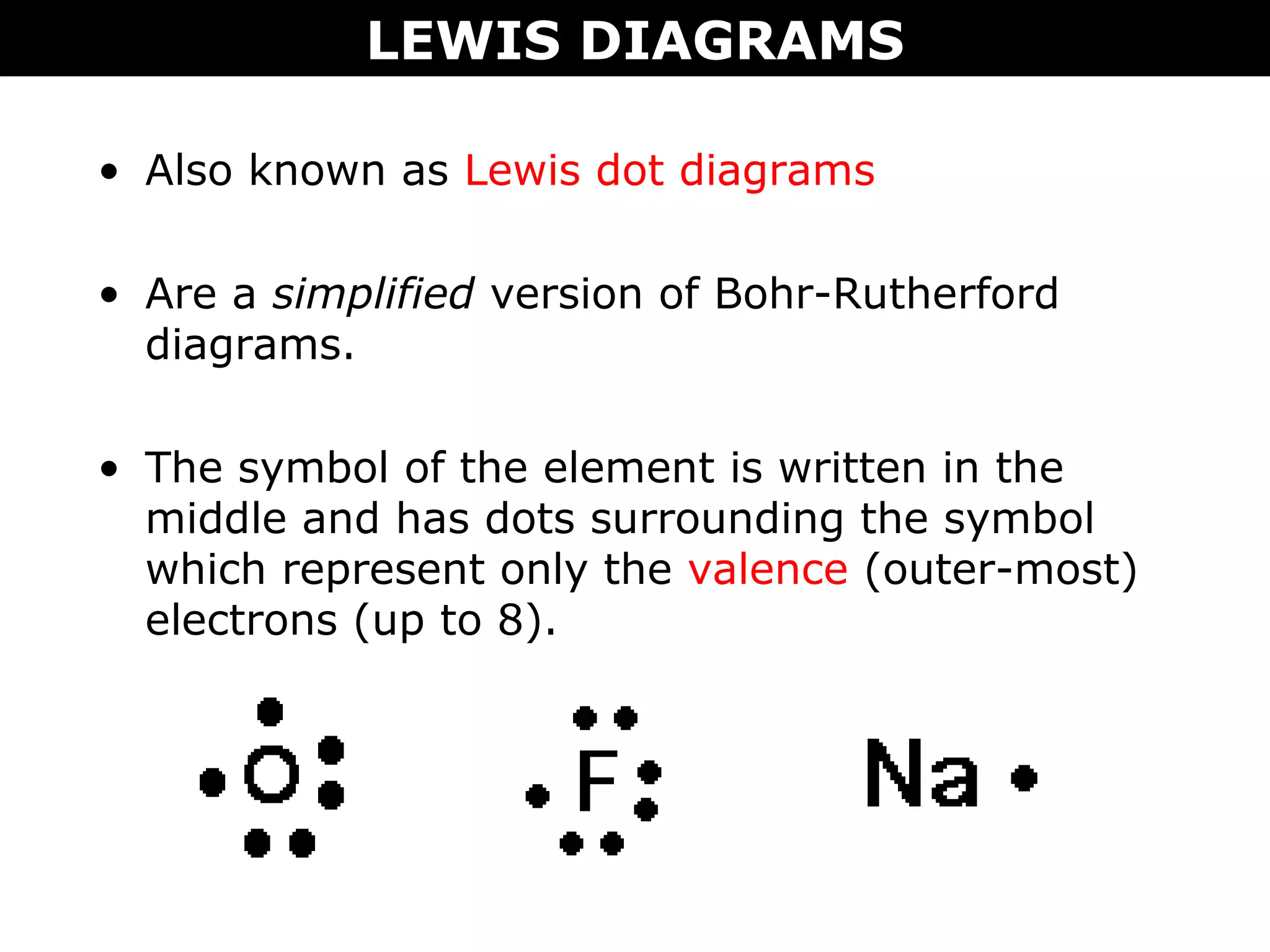 02 a bohr rutherford diagrams and lewis dot diagrams | PPT