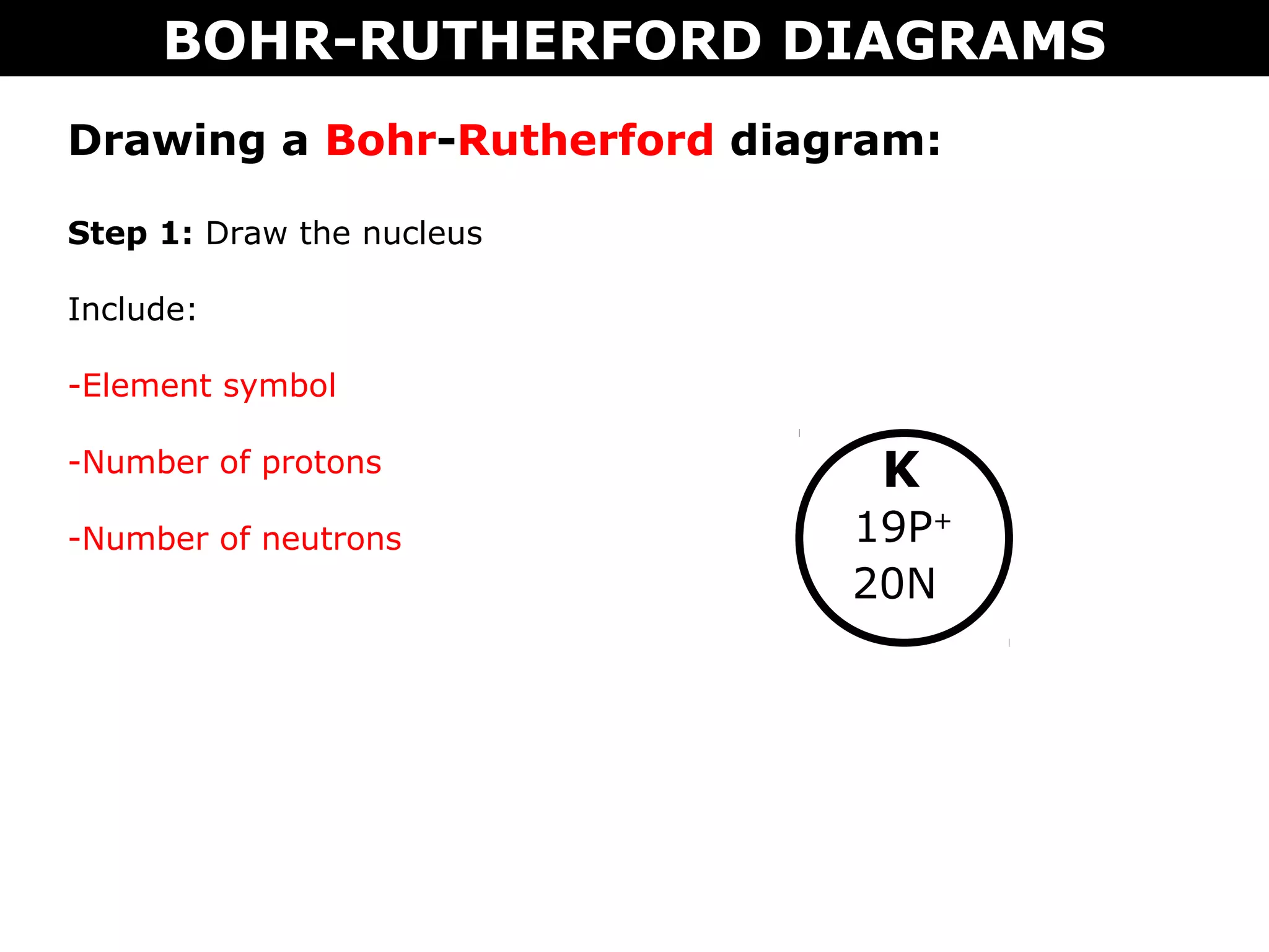 02 a bohr rutherford diagrams and lewis dot diagrams | PPT