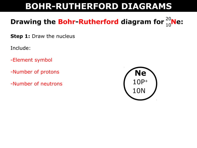02 a bohr rutherford diagrams and lewis dot diagrams | PPT