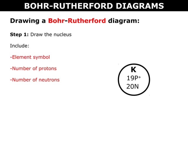 02 a bohr rutherford diagrams and lewis dot diagrams | PPT