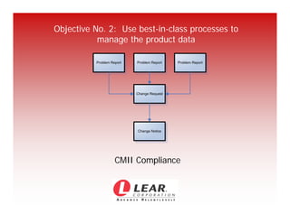 02 Ace 2010 Lear Global Plm Aras Implementation | PDF