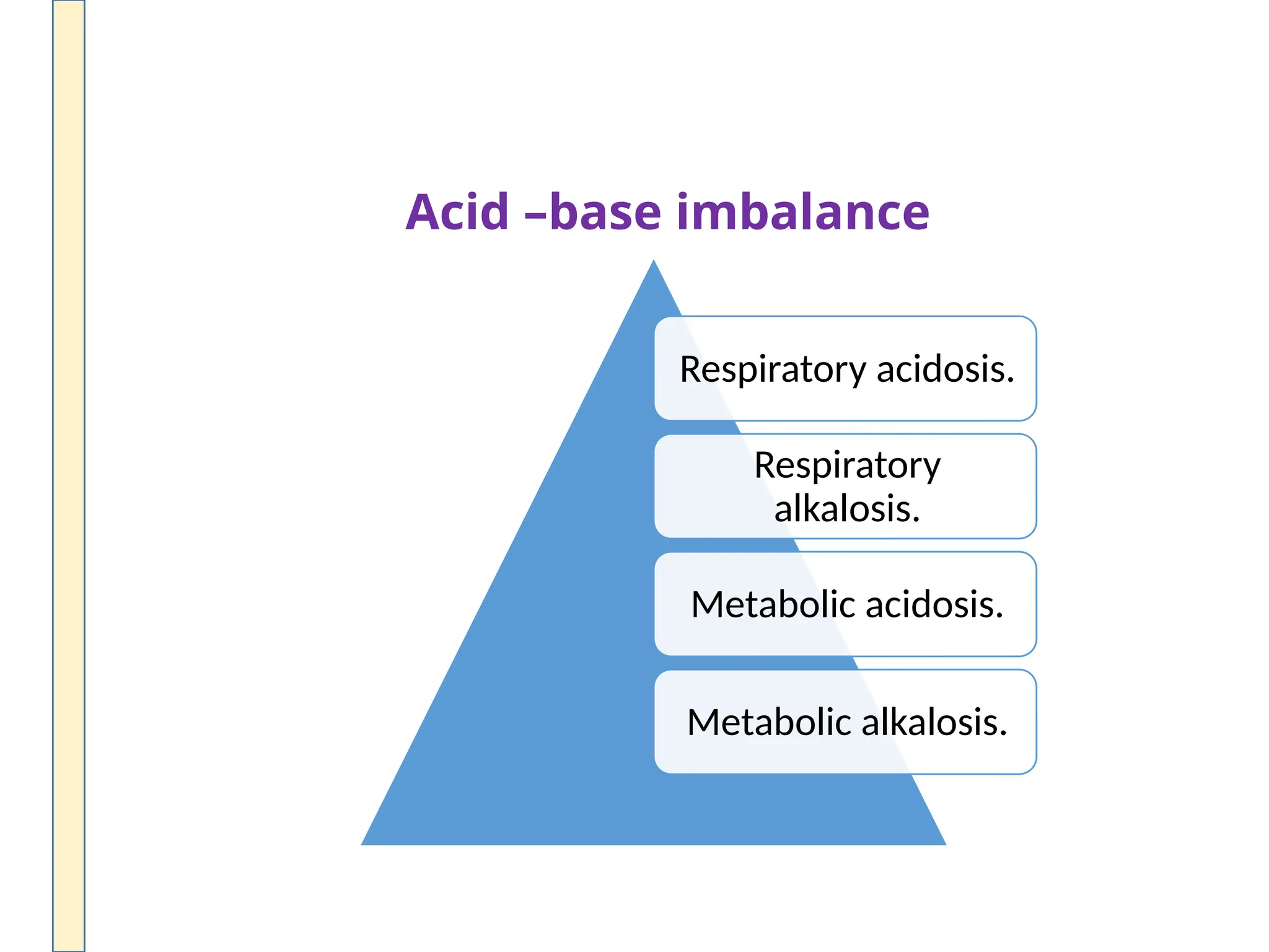 Acid- Base disorders.pptx Acid-base balance refers to the balance between input (intake and ...