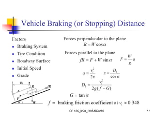 02-A Components of Traffic System [Road Users and Vehicles] (Traffic ...