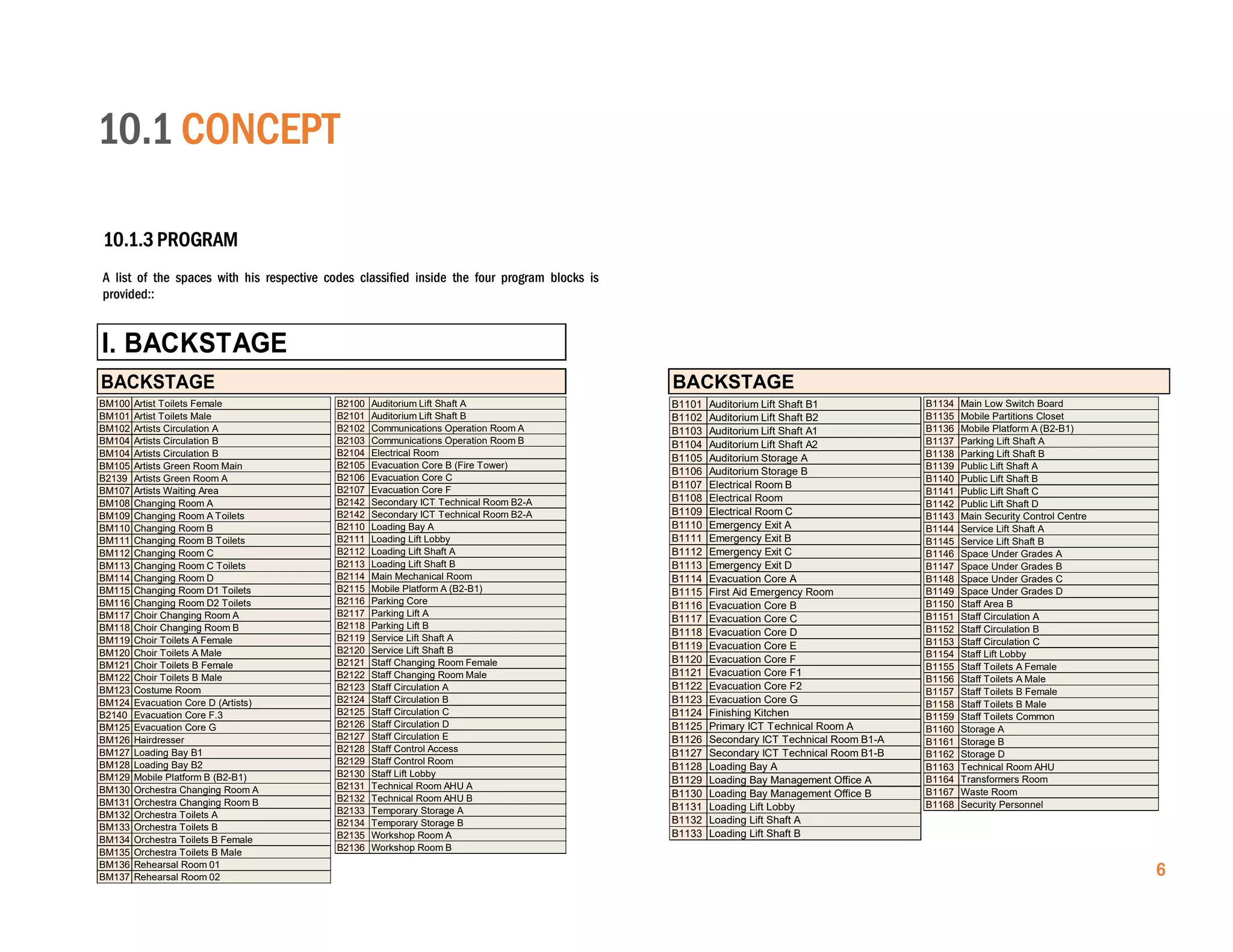 02A Convention Centre Part 1.pdf