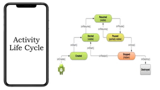 02 Activity - Intents - Fragment.pptx