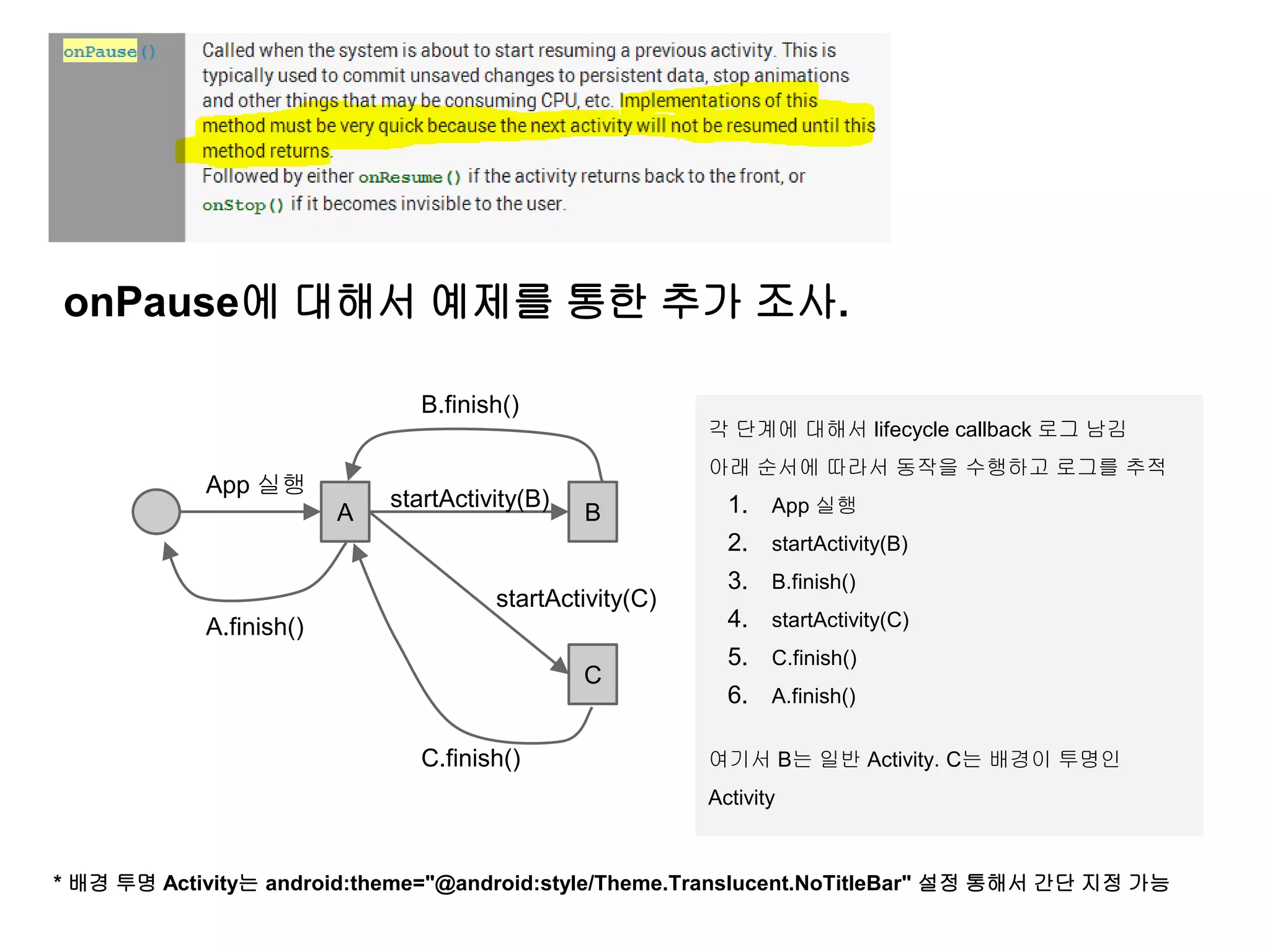 02 activity.lifecycle | PDF