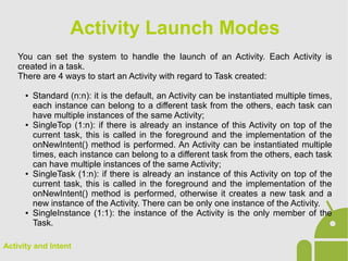 Android App Development - 02 Activity and intent | PPT
