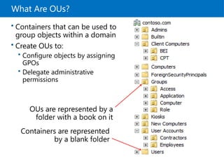 Module 2- introduction to Active Directory Domain Servics.pptx