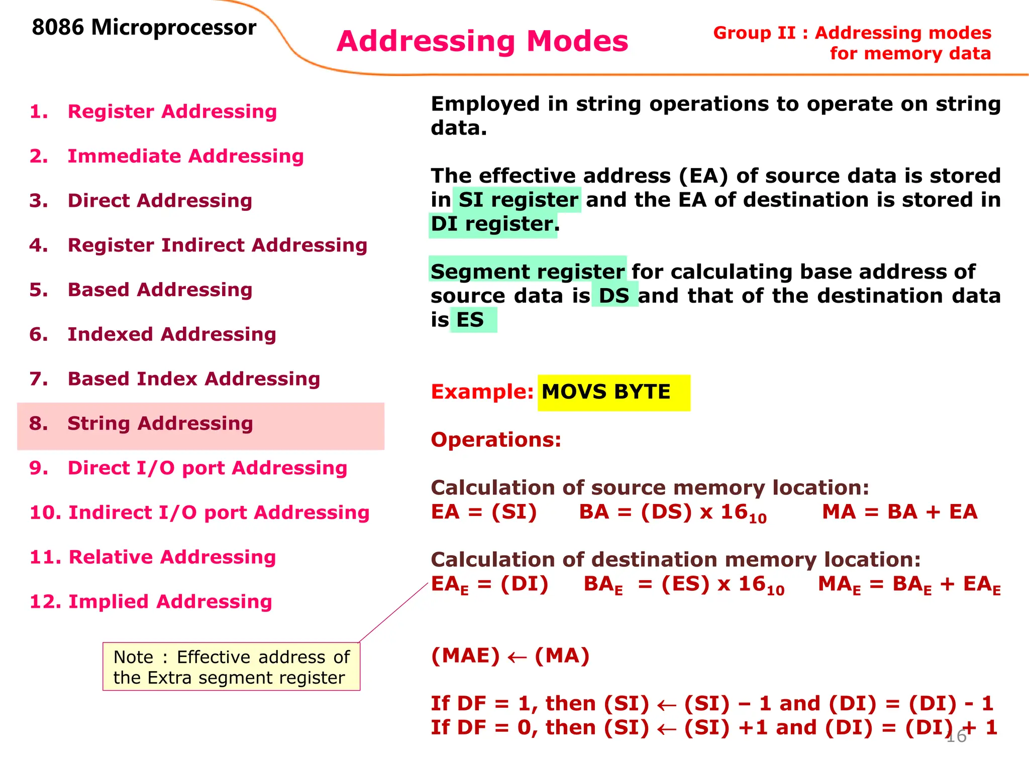 02 Addressing Modes.pptx | Programming Languages | Computing