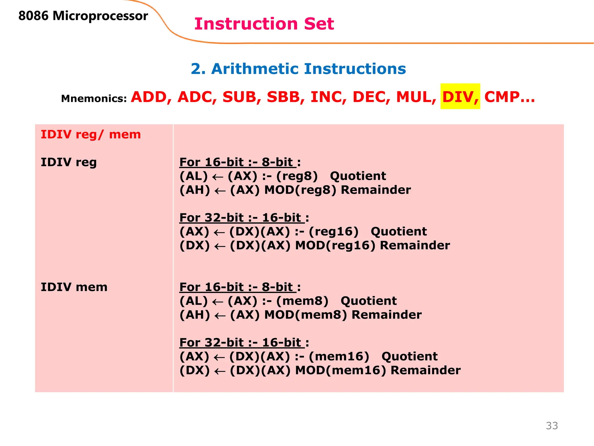 02 Addressing Modes.pptx