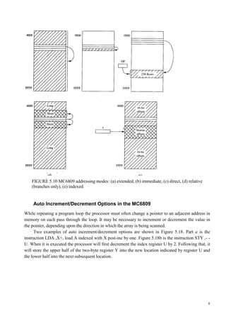 02 addressing modes 6800 | PDF