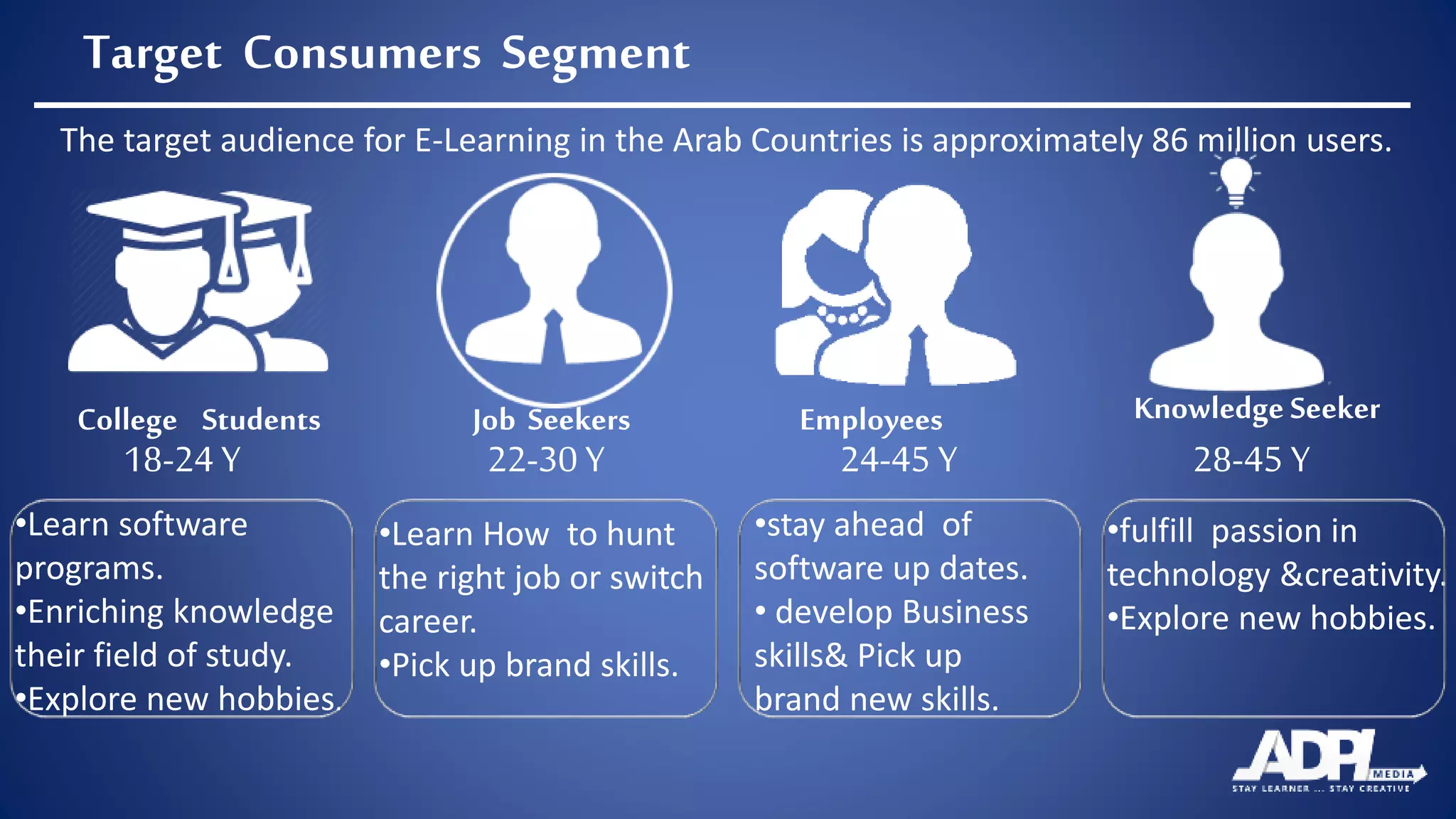 ADPL Media presentations | PPT