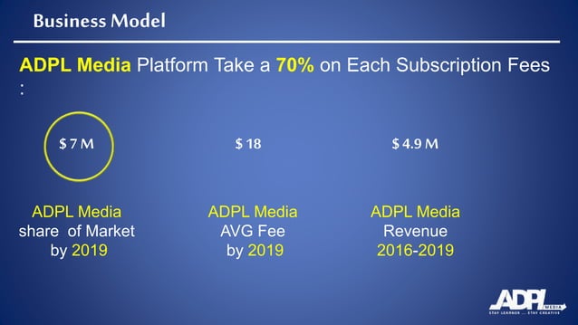 ADPL Media presentations | PPT