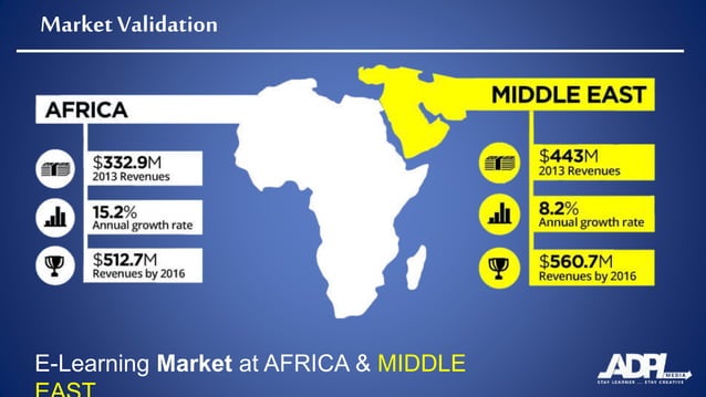 ADPL Media presentations | PPT