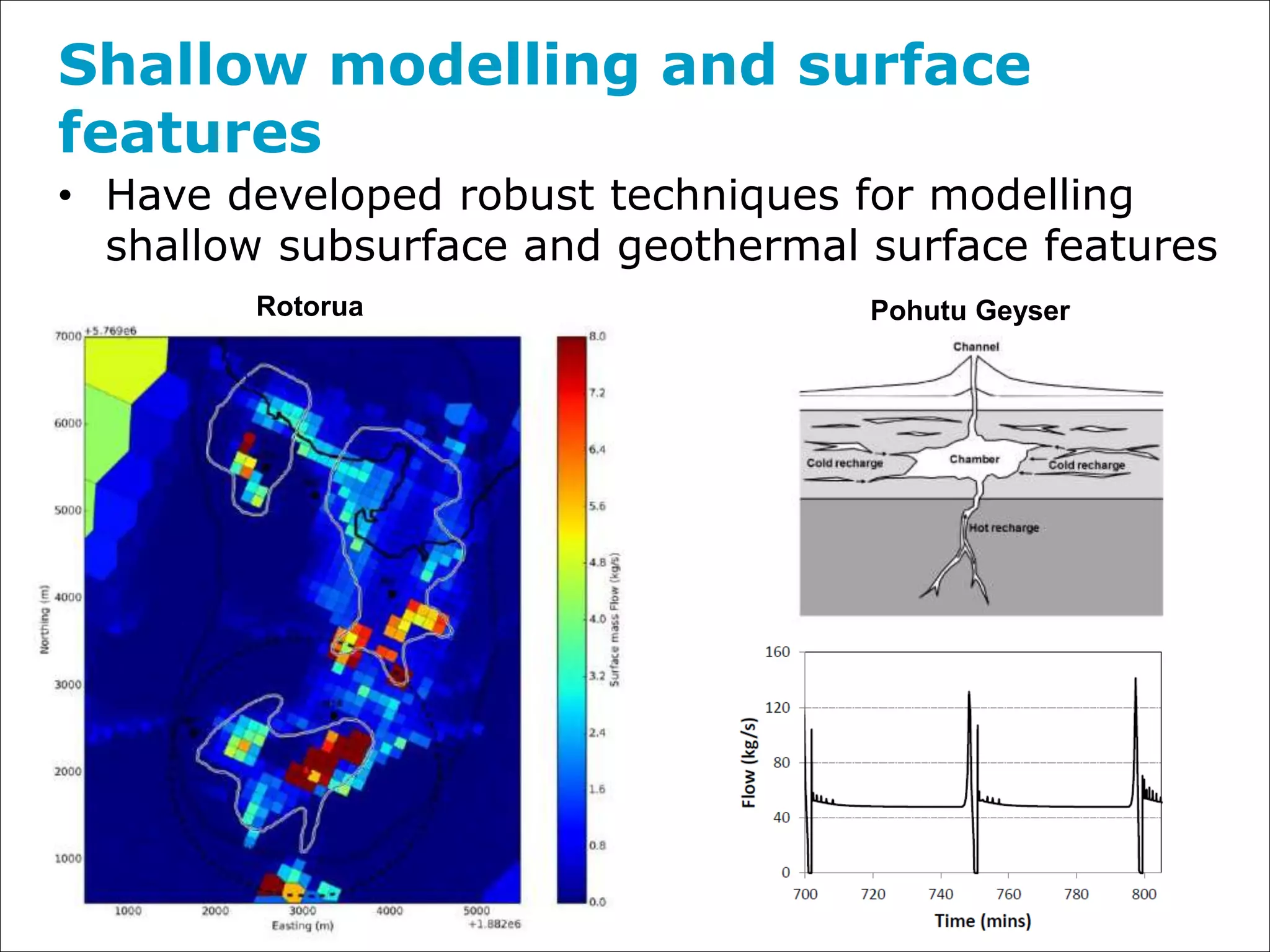 5th GGT - John O'Sullivan - University of Auckland | PPT