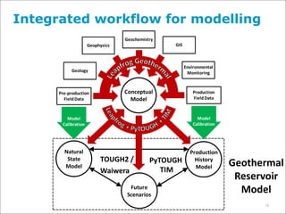 5th GGT - John O'Sullivan - University of Auckland | PPTX