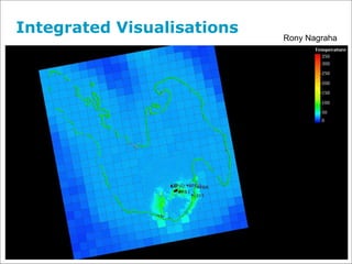 5th GGT - John O'Sullivan - University of Auckland | PPTX