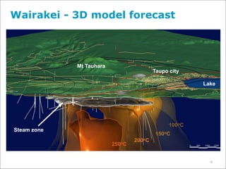 5th GGT - John O'Sullivan - University of Auckland | PPTX