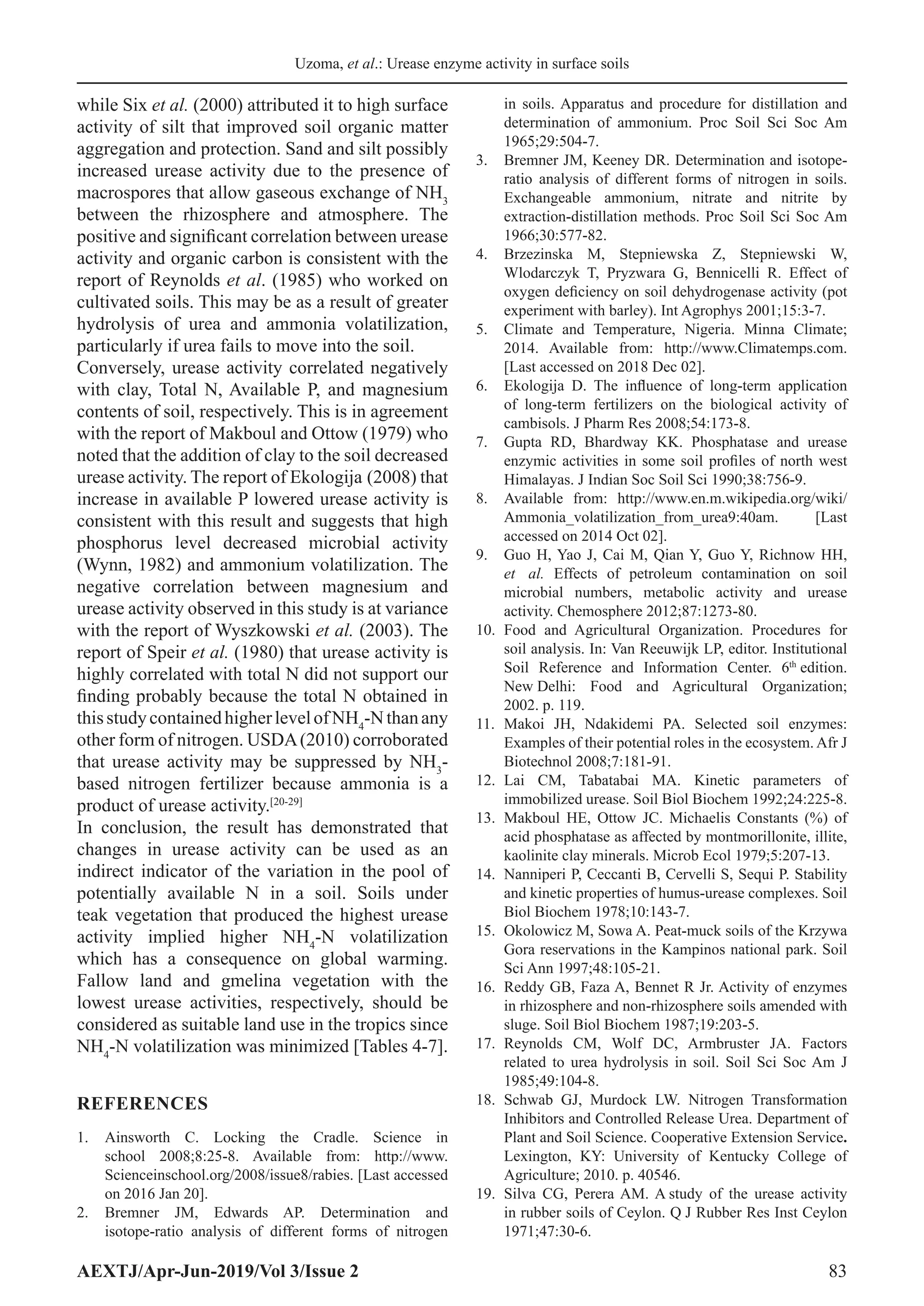 Urease Enzyme Activity in Surface Soils under Various Land use Types in ...