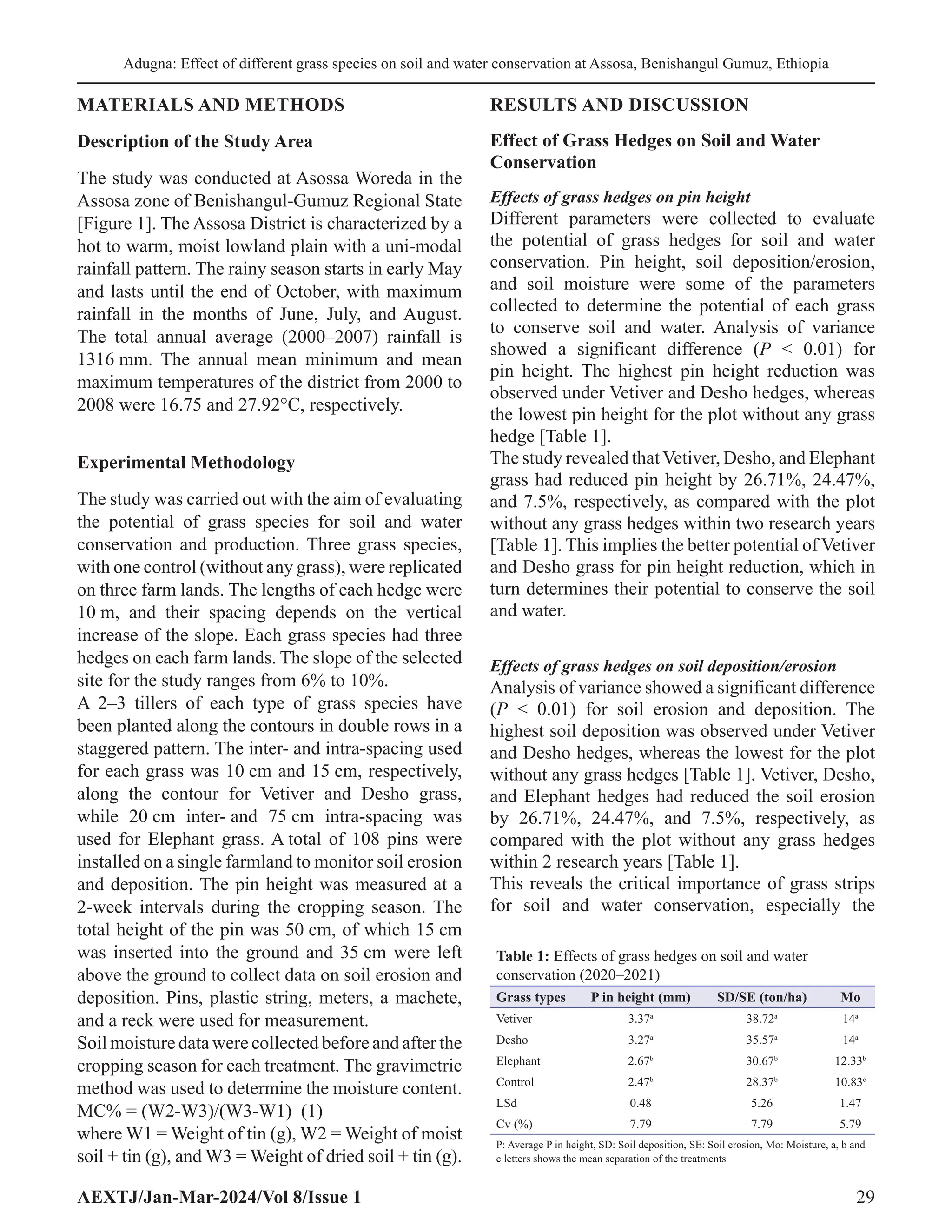 Effect of different Grass Species on Soil Loss, and Runoff at Assosa ...