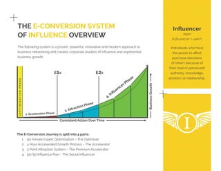 TIP_E-Conversion_System | PPT