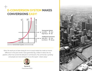 TIP_E-Conversion_System | PPT
