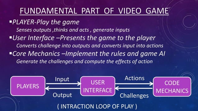 Fundamental of game design part 2 | PPT