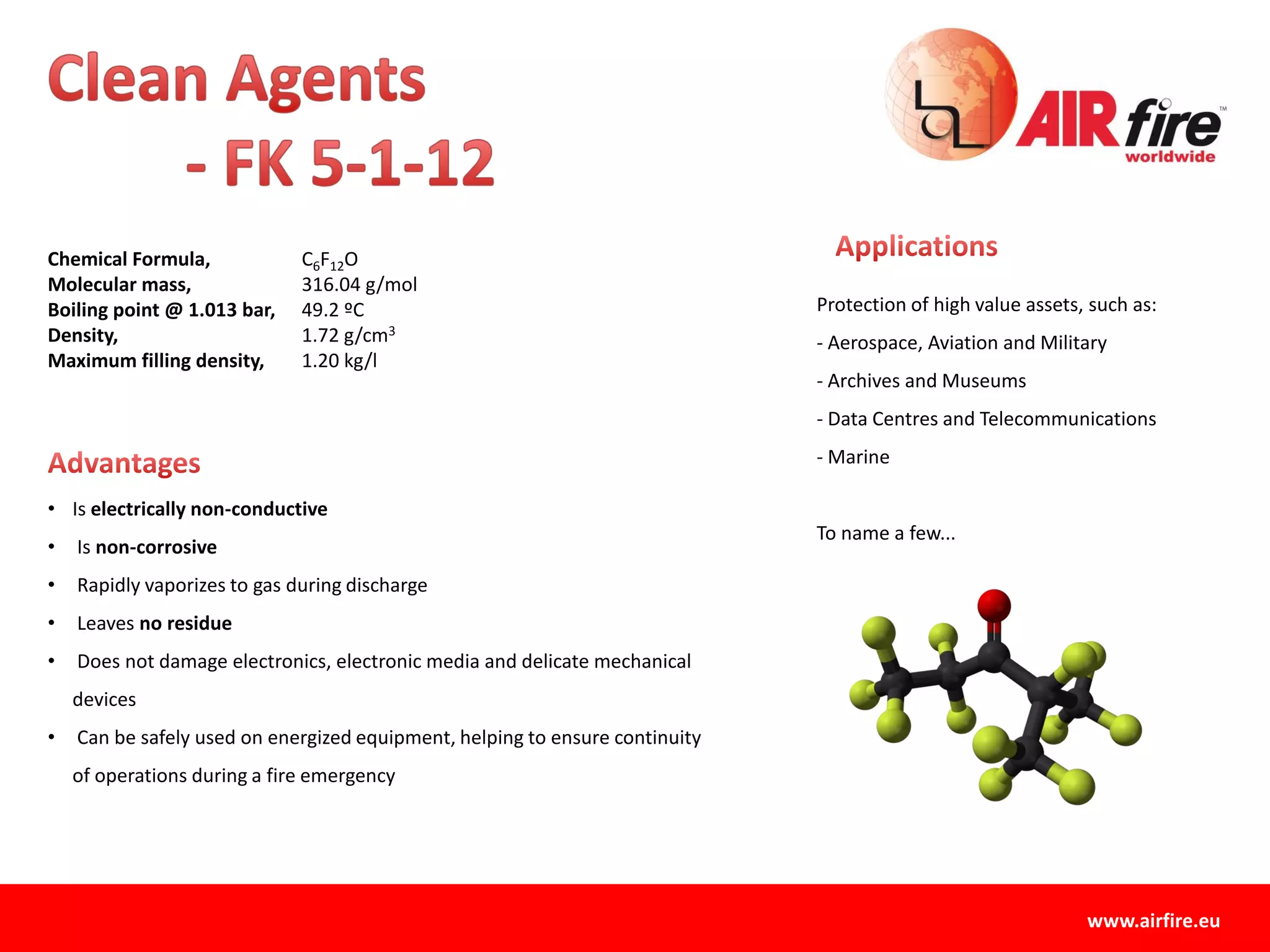 AIRFIRE WORLDWIDE Chemical Fire Suppression Systems | PPT