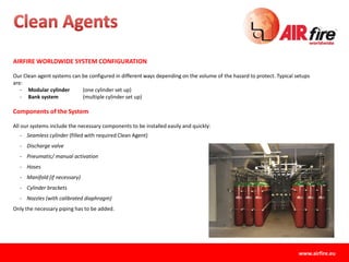 AIRFIRE WORLDWIDE Chemical Fire Suppression Systems | PPT