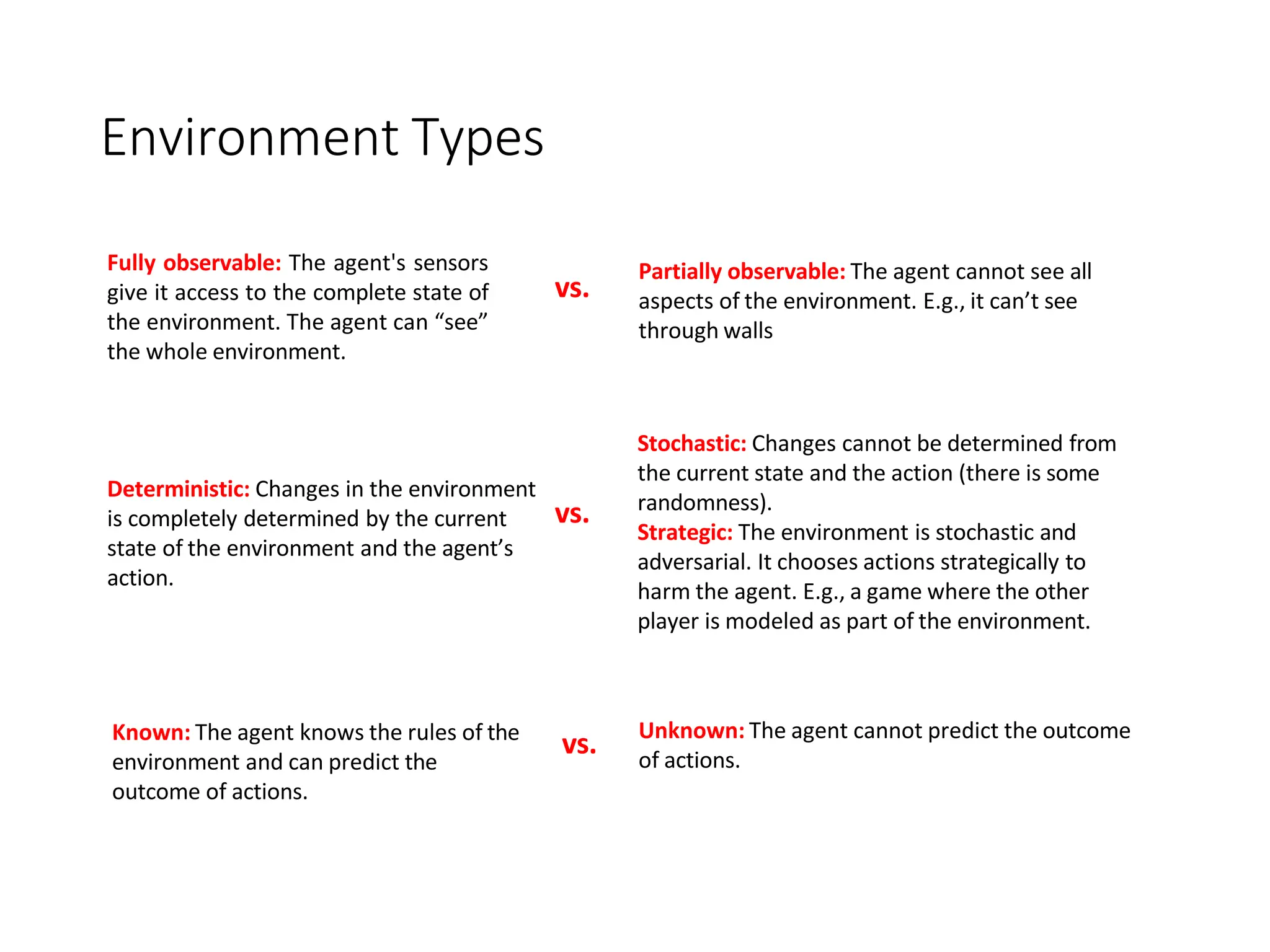 Introduction to Artificial Intelligence Agents.pptx
