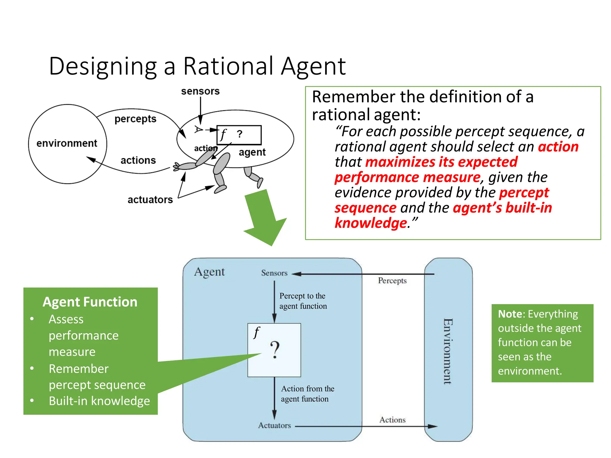 Introduction to Artificial Intelligence Agents.pptx