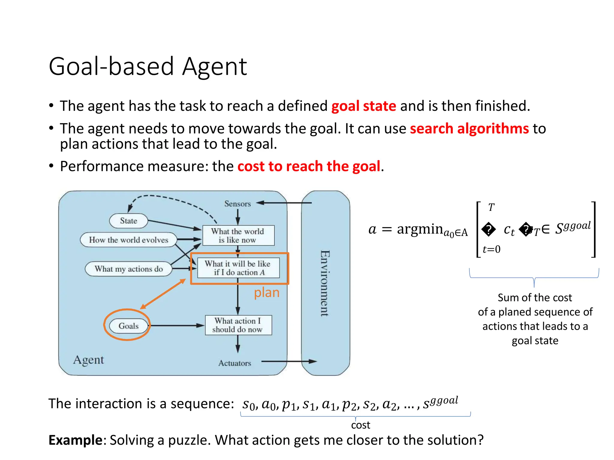 Introduction to Artificial Intelligence Agents.pptx