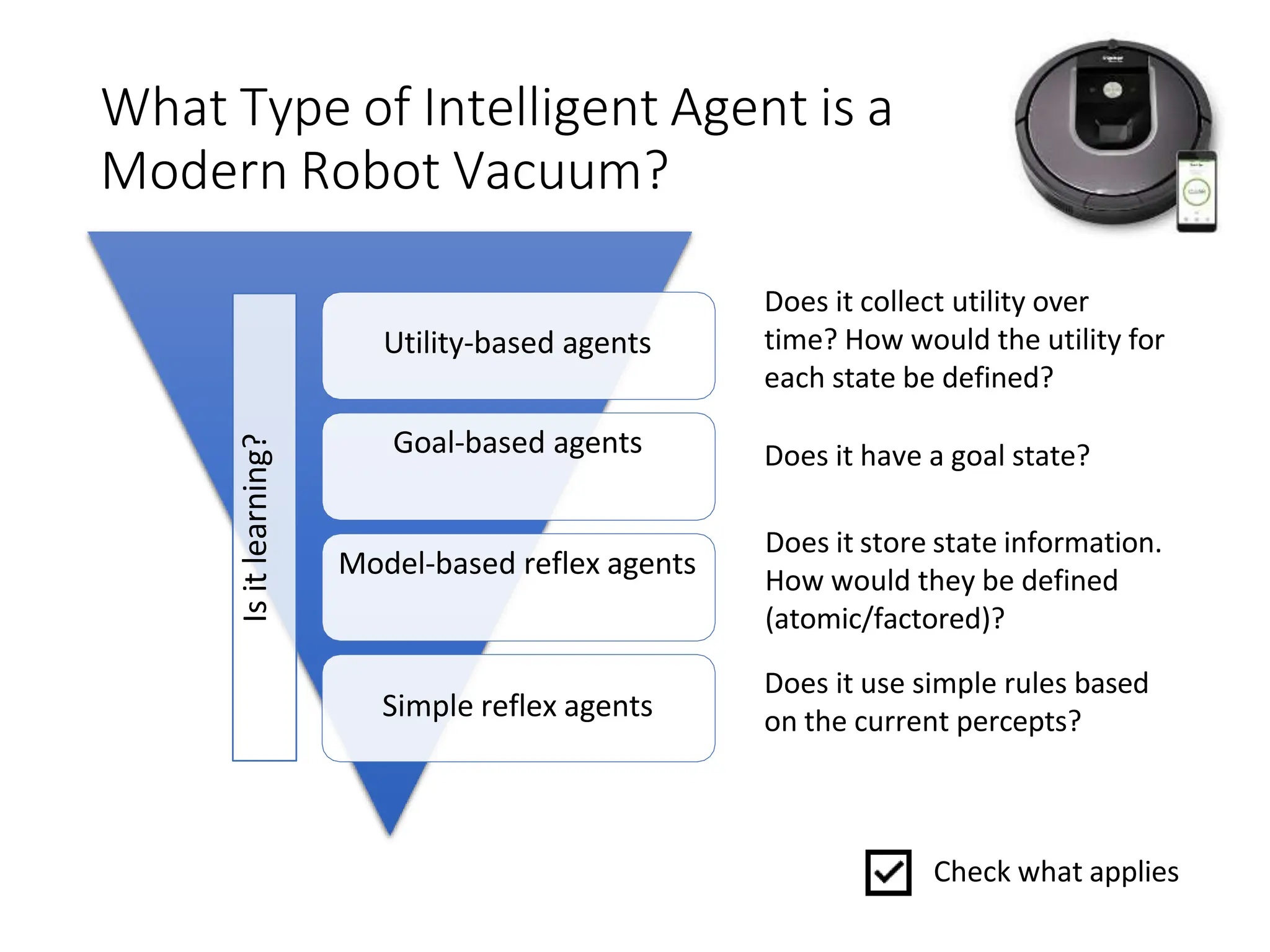 Introduction to Artificial Intelligence Agents.pptx