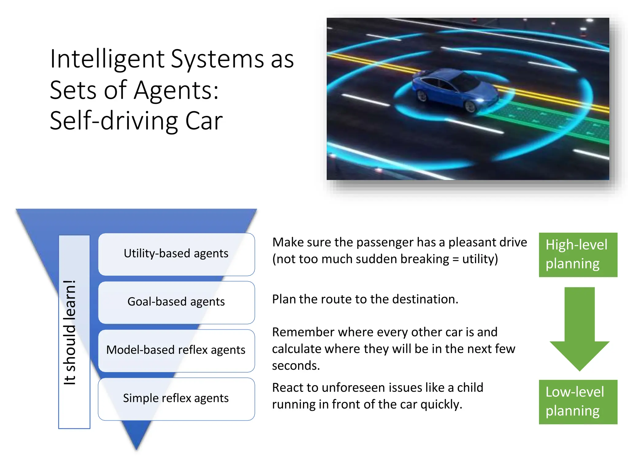 Introduction to Artificial Intelligence Agents.pptx