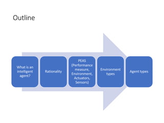 Introduction to Artificial Intelligence Agents.pptx