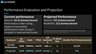 02 ai inference acceleration with components all in open hardware: opencapi and nvdla | PPT