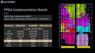 02 ai inference acceleration with components all in open hardware: opencapi and nvdla | PPT