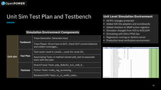 02 ai inference acceleration with components all in open hardware: opencapi and nvdla | PPT