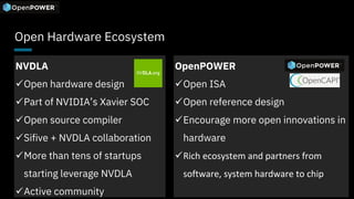 02 ai inference acceleration with components all in open hardware: opencapi and nvdla | PPT