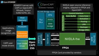 02 ai inference acceleration with components all in open hardware: opencapi and nvdla | PPT