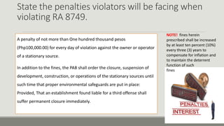 02 AIR POLLUTION.pptx | Environmental Services Industry | Industries