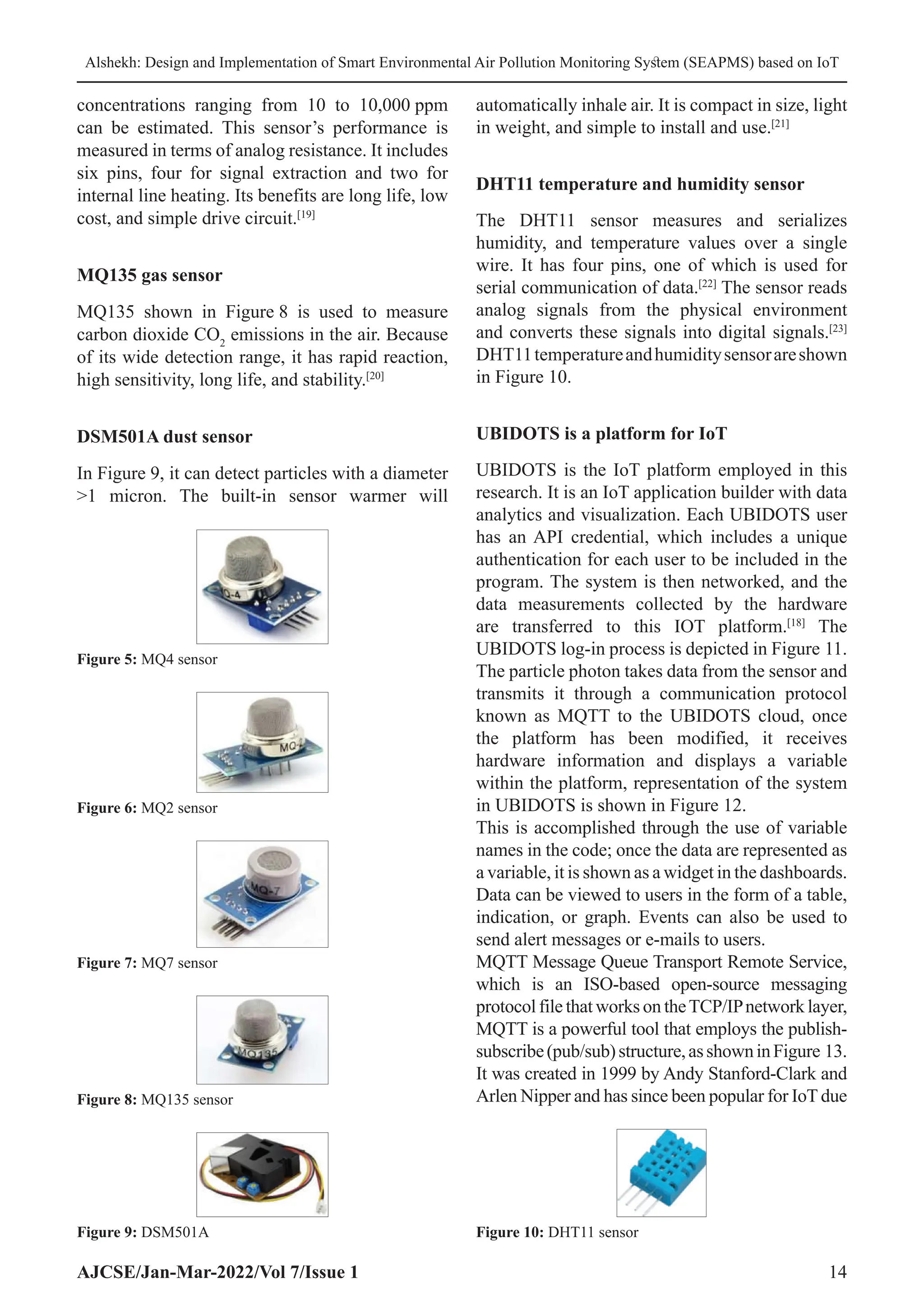 Design and Implementation of Smart Environmental Air Pollution Monitoring System (SEAPMS) based ...