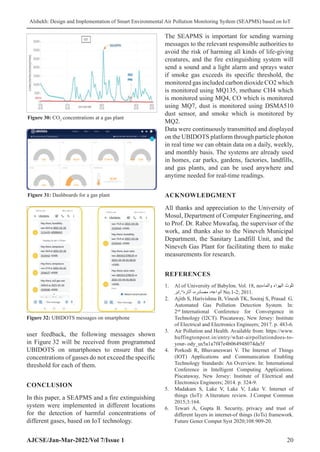 Design and Implementation of Smart Environmental Air Pollution ...