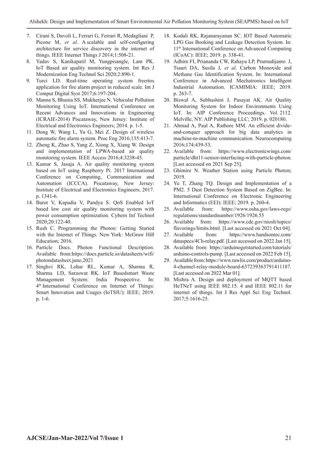 Design and Implementation of Smart Environmental Air Pollution ...