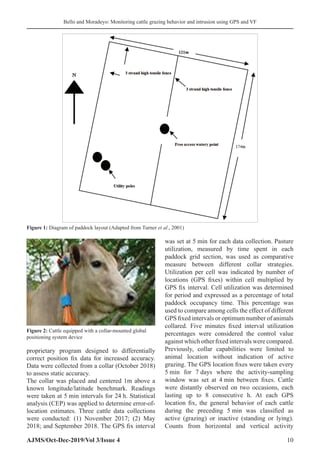 Monitoring Cattle Grazing Behavior and Intrusion Using Global ...