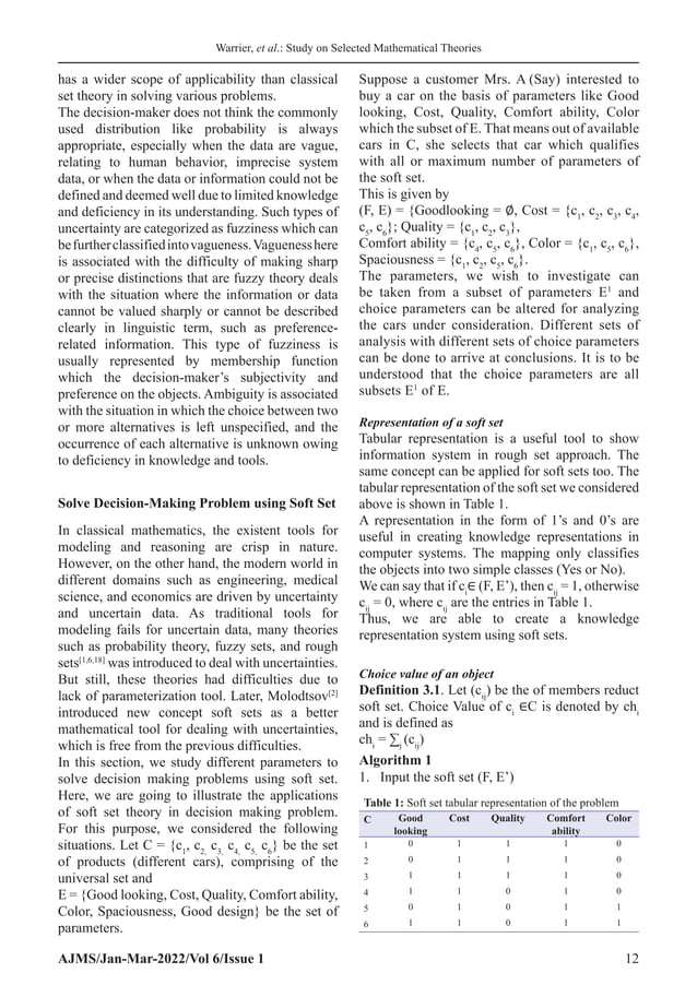 02_AJMS_382_22.pdf | Programming Languages | Computing