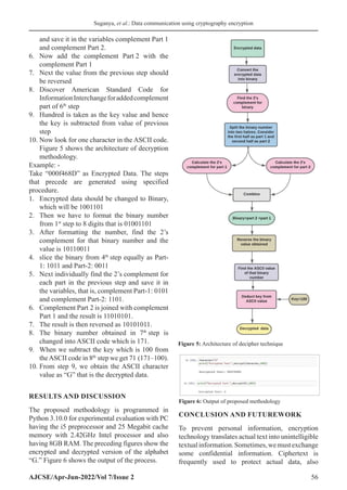 Data Communication Using Cryptography Encryption | PDF | Programming Languages | Computing